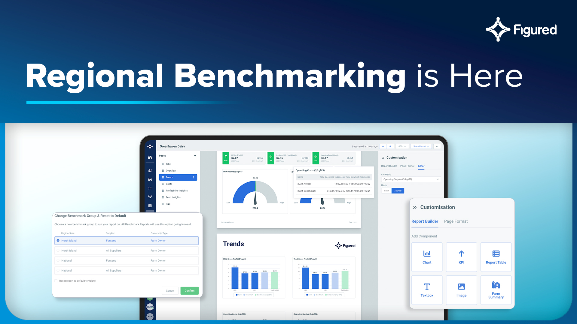 Benchmarking, Built for Advisory